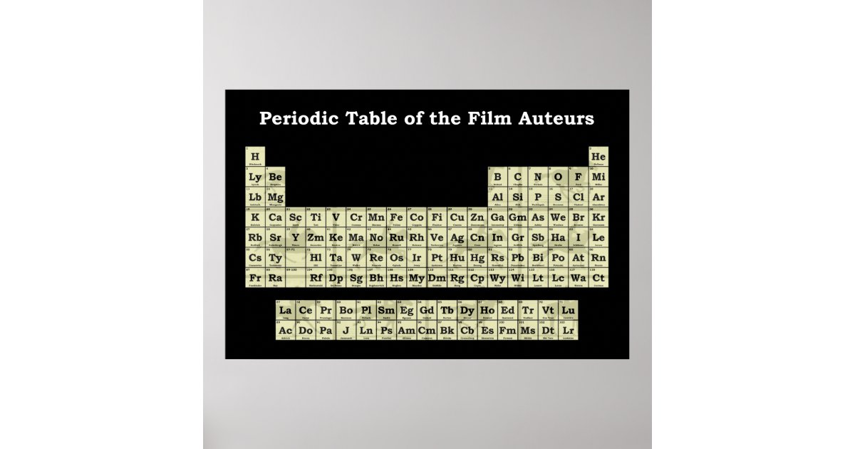 Periodic Table of the Film Auteurs Poster | Zazzle