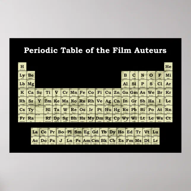 Periodic Table of the Film Auteurs Poster | Zazzle