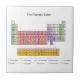Periodic Table tile | Zazzle