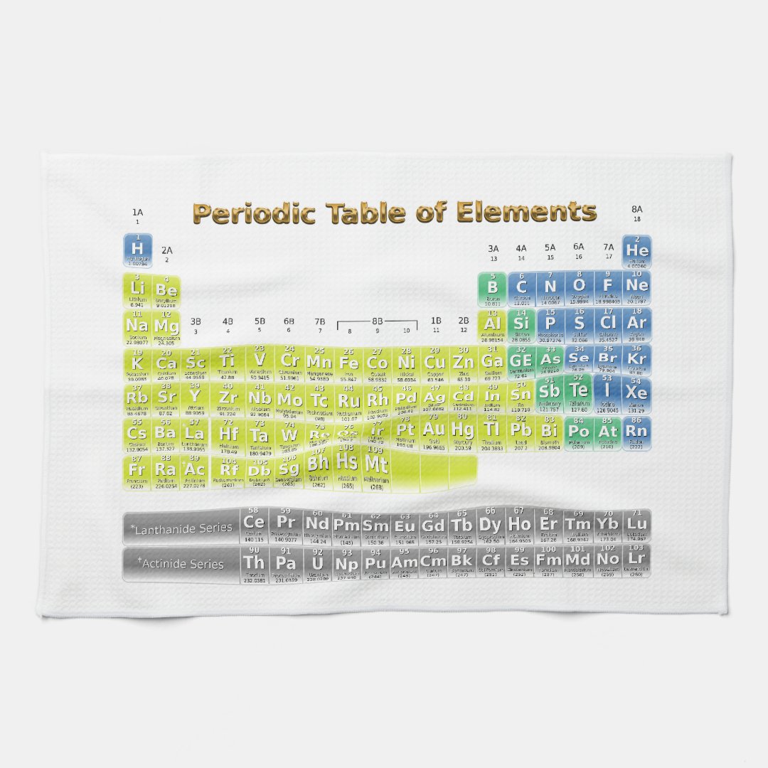 Periodic Table Towel | Zazzle
