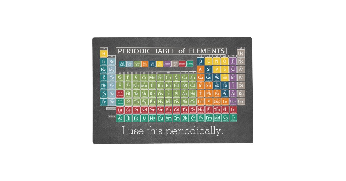 Periodically Periodic Table of Elements Chalkboard Placemat | Zazzle
