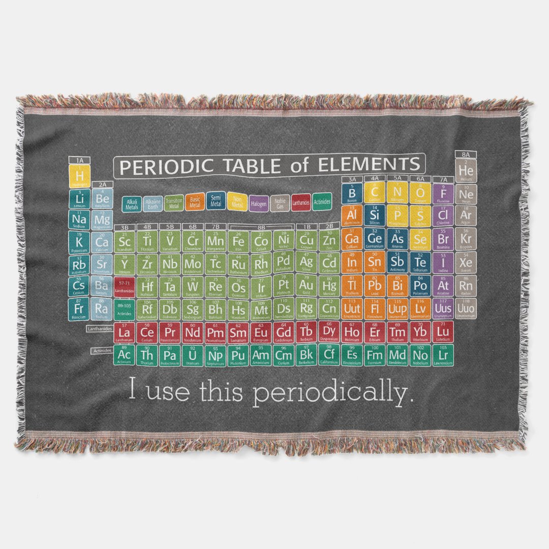 Periodically Periodic Table of Elements Chalkboard Throw Blanket | Zazzle