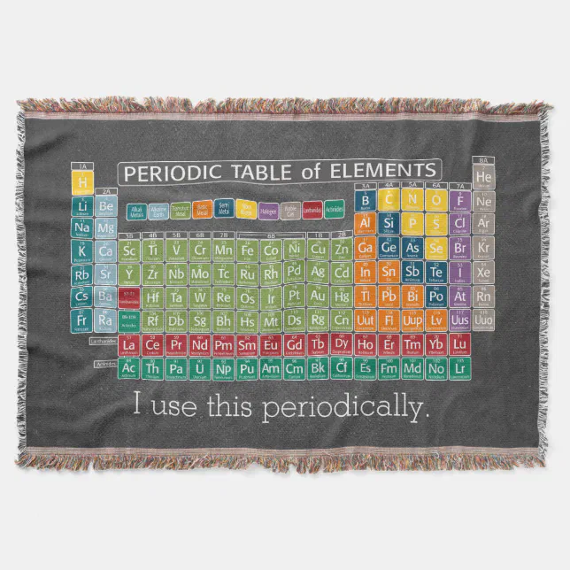 Periodically Periodic Table of Elements Chalkboard Throw Blanket | Zazzle