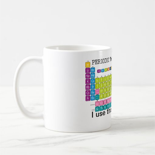 Periodically Periodic Table of Elements Coffee Mug | Zazzle
