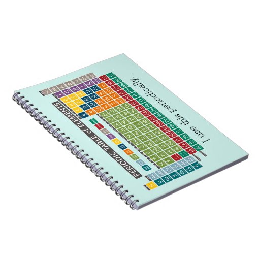 Periodically Periodic Table of Elements Notebook | Zazzle
