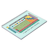 Periodically Periodic Table of Elements Notebook | Zazzle