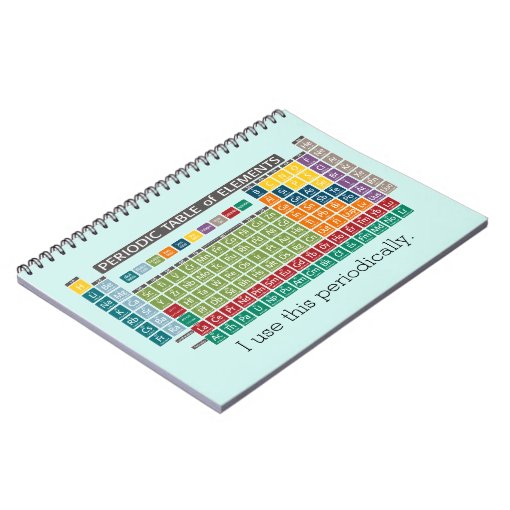 Periodically Periodic Table of Elements Notebook | Zazzle