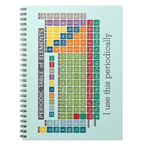 Periodically Periodic Table of Elements Notebook | Zazzle