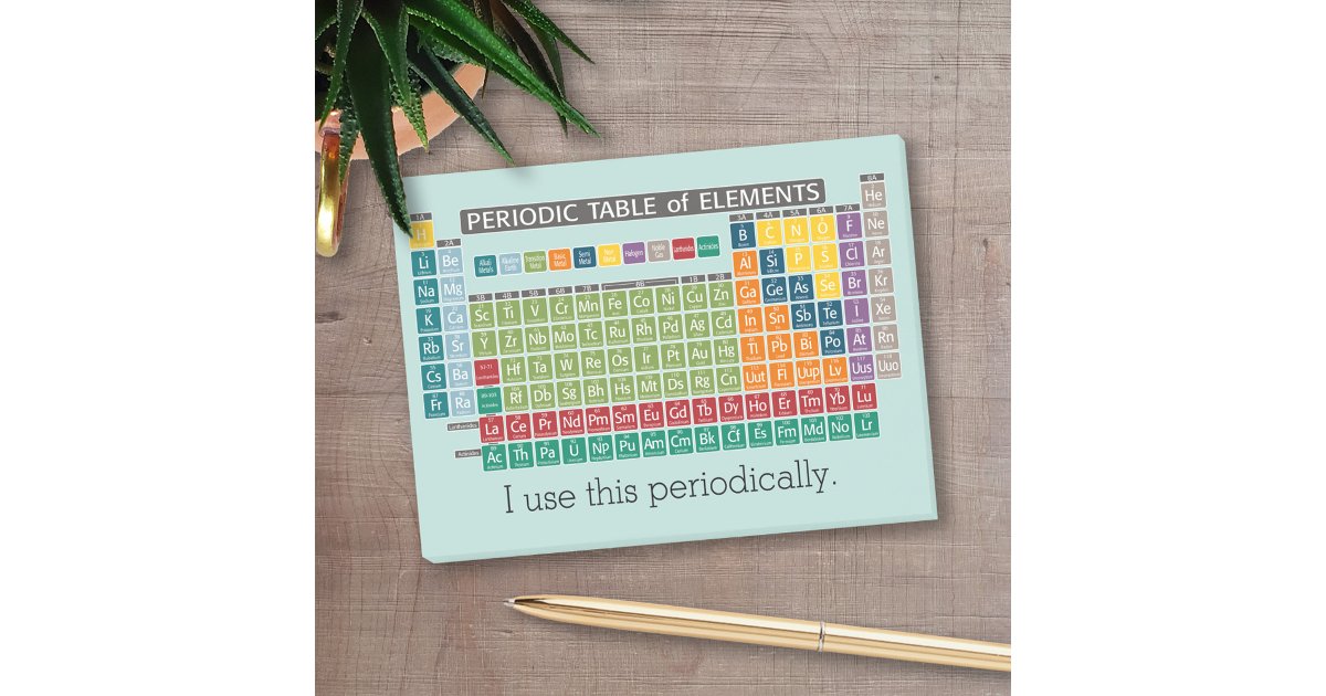 Periodically Periodic Table of Elements Post-it Notes | Zazzle