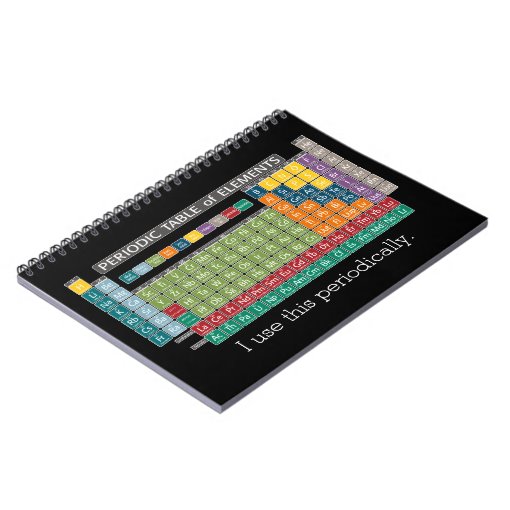 Periodically Periodic Table of Elements - Students Notebook | Zazzle