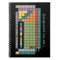 Periodically Periodic Table of Elements - Students Notebook | Zazzle
