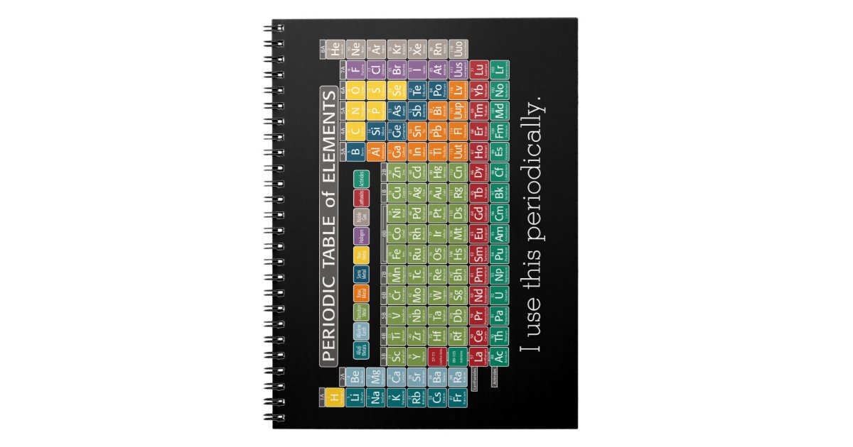 Periodically Periodic Table of Elements - Students Notebook | Zazzle