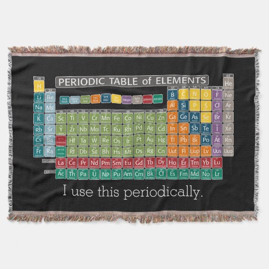 Periodically Periodic Table of Elements - Students Throw Blanket ...