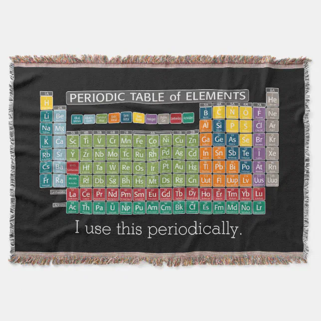 Periodically Periodic Table of Elements - Students Throw Blanket | Zazzle