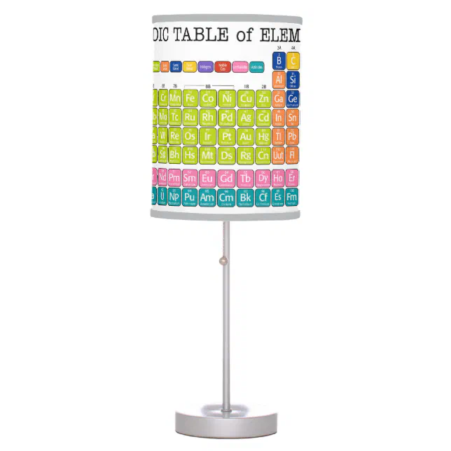 Periodically Periodic Table of Elements Table Lamp | Zazzle