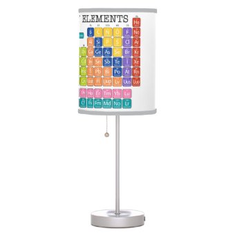 Periodically Periodic Table of Elements Table Lamp | Zazzle