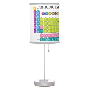 Periodically Periodic Table of Elements Table Lamp | Zazzle