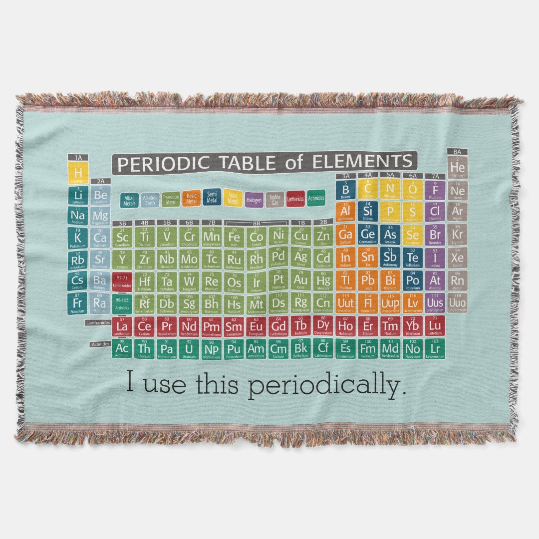 Periodically Periodic Table of Elements Throw Blanket | Zazzle