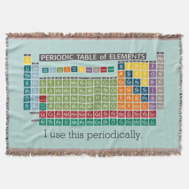 Periodically Periodic Table of Elements Throw Blanket | Zazzle