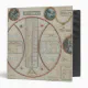 Perpetual Republican Calendar, June 1801 3 Ring Binder | Zazzle