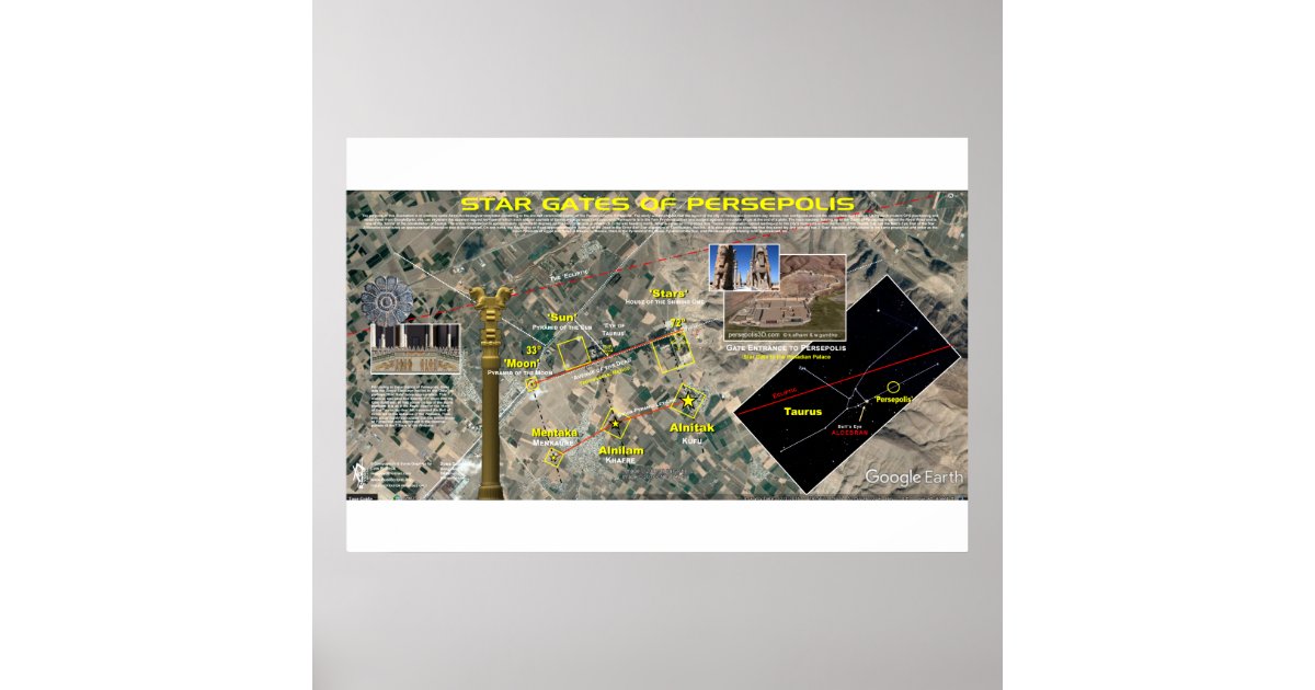 Persepolis Pleiades Pattern 1 Poster | Zazzle