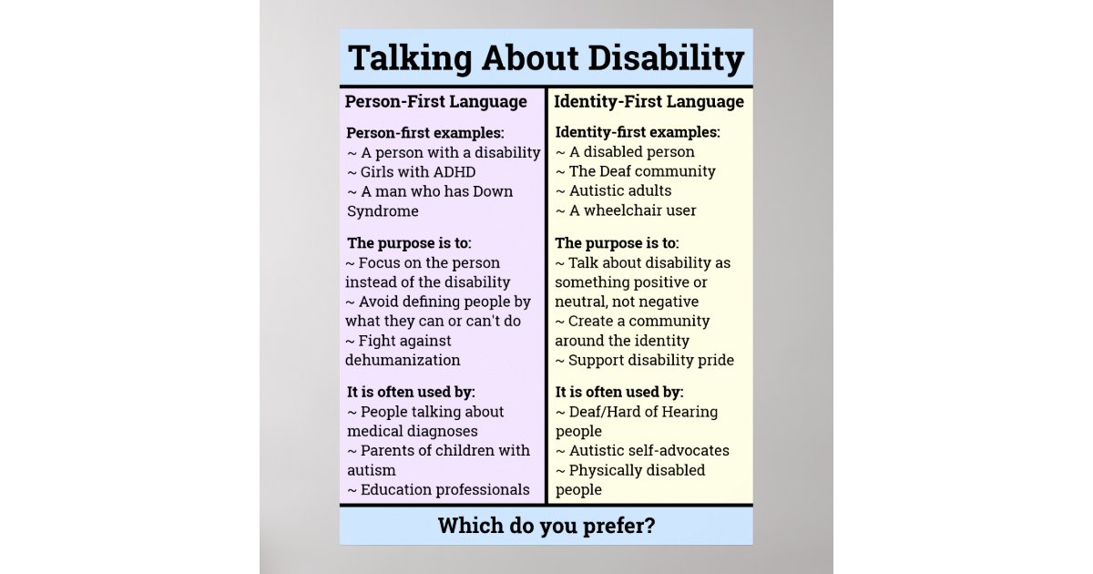 Person First Identity First Comparison Print | Zazzle