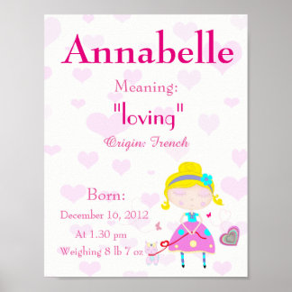 Name Meaning Posters | Zazzle