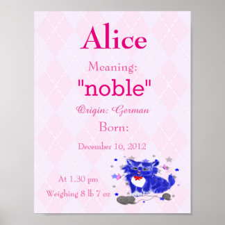 Name Meaning Posters | Zazzle