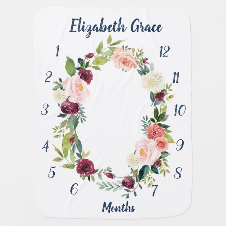 Personalized Baby Milestone Photo Blanket | Zazzle