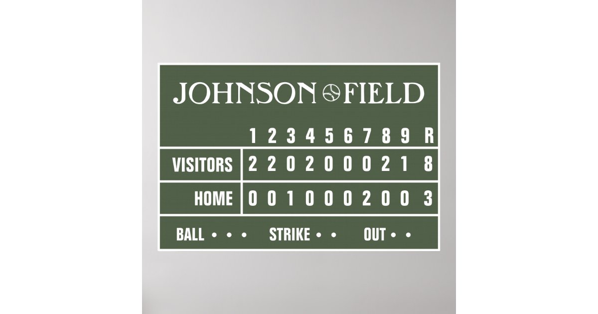 Personalized Baseball Scoreboard -36" x 24" Poster | Zazzle