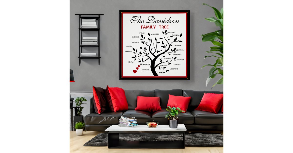 Personalized Big Family Tree (20 names) Poster | Zazzle