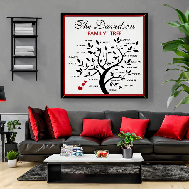 Personalized Big Family Tree (20 names) Poster | Zazzle