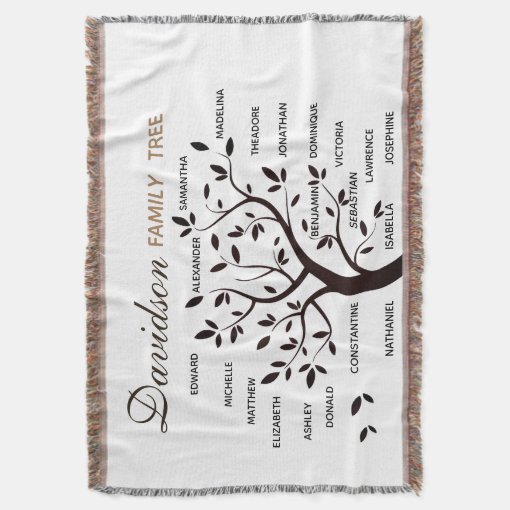 Personalized Big Family Tree (20 names) Throw Blanket | Zazzle