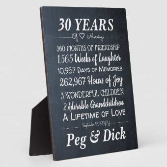 Personalized Chalk Wedding Anniversary Milestones Plaque | Zazzle