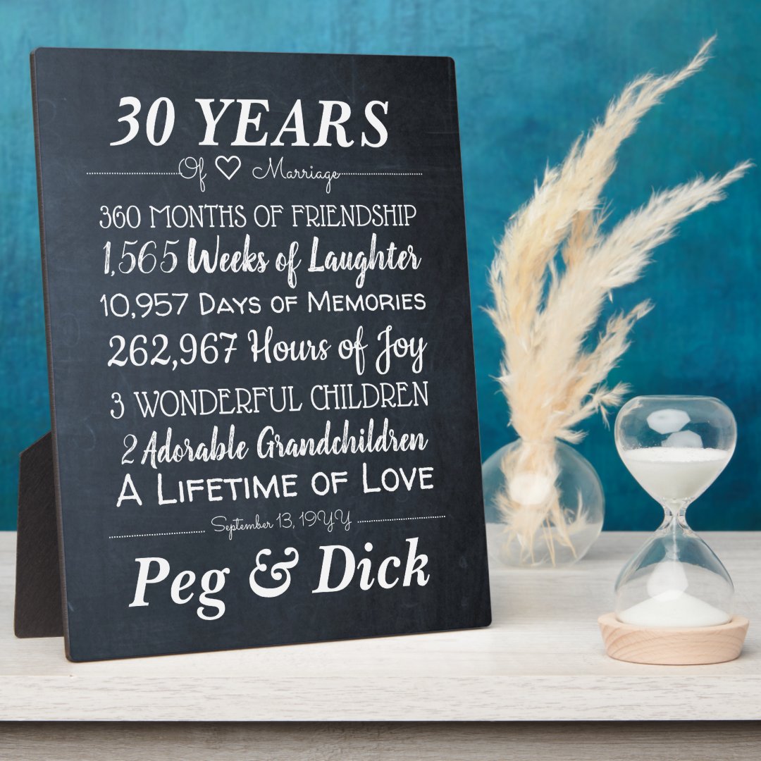Personalized Chalk Wedding Anniversary Milestones Plaque | Zazzle