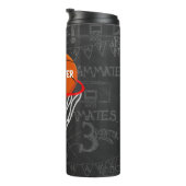 Personalized Chalkboard Basketball and Hoop Thermal Tumbler | Zazzle