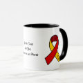 Personalized Covid Memorial Photo Mug | Zazzle