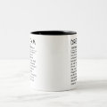 Personalized Dream Team Definition Two-Tone Coffee Mug | Zazzle