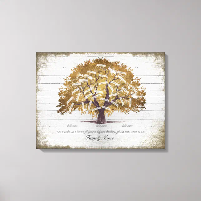 Personalized editable family tree 6 generations canvas print | Zazzle
