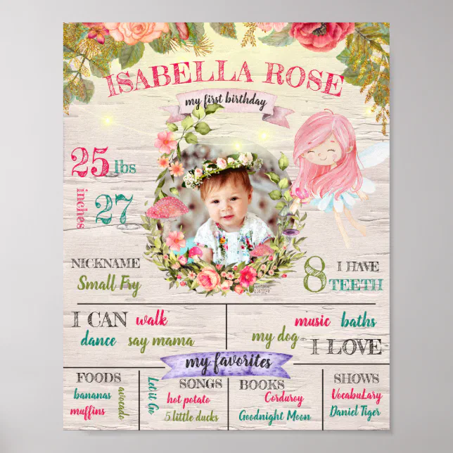 Personalized Fairy First Birthday Poster | Zazzle