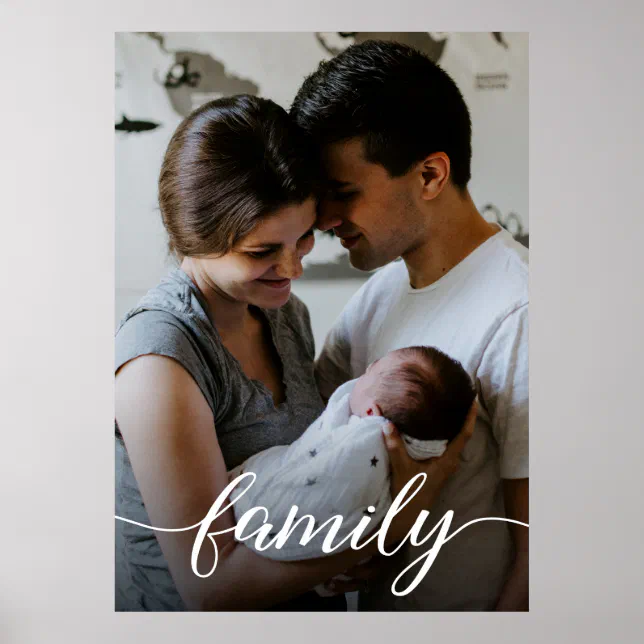 Personalized Family Photo Love Script Poster | Zazzle
