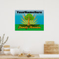 Personalized Family Reunion Sign | Zazzle