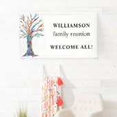 Personalized Family Reunion Welcome Banner | Zazzle