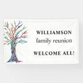 Personalized Family Reunion Welcome Banner | Zazzle