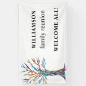 Personalized Family Reunion Welcome Banner | Zazzle