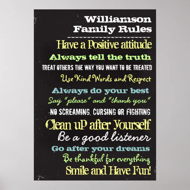 Personalized Family Rules House Sign | Zazzle