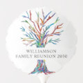 Personalized Family Tree Family Reunion Balloon | Zazzle