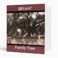 Personalized Family Tree Photo Binder | Zazzle