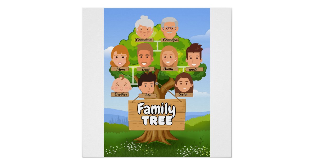 Personalized family tree poster | Zazzle
