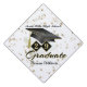 Personalized Graduate Black & Gold Graduation Cap Topper | Zazzle